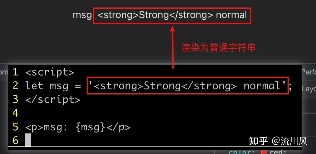 Svelte 快速上手（2）：样式和组件 知乎