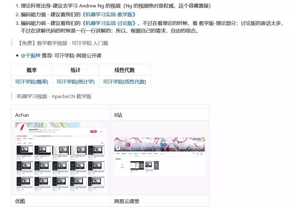 AiLearning:一个 GitHub万星的中文机器学习资源 - 知乎