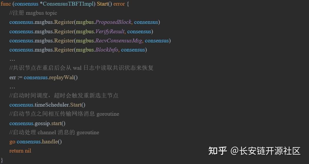 长安链ChainMaker TBFT共识源代码解析 - 知乎