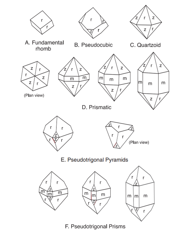 关于Pecos Diamonds的晶体形态 - 知乎