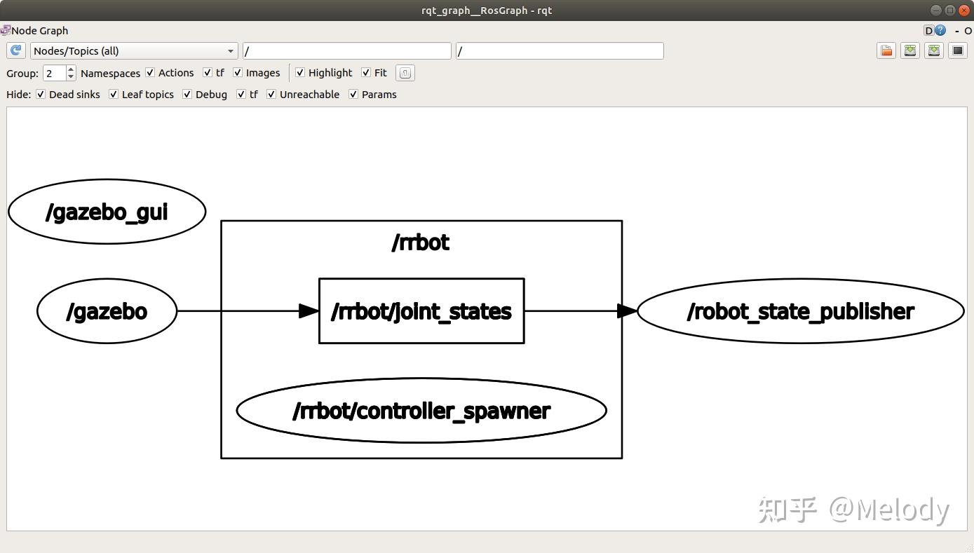 ROS入门（八）：gazebo + ROS control - 知乎