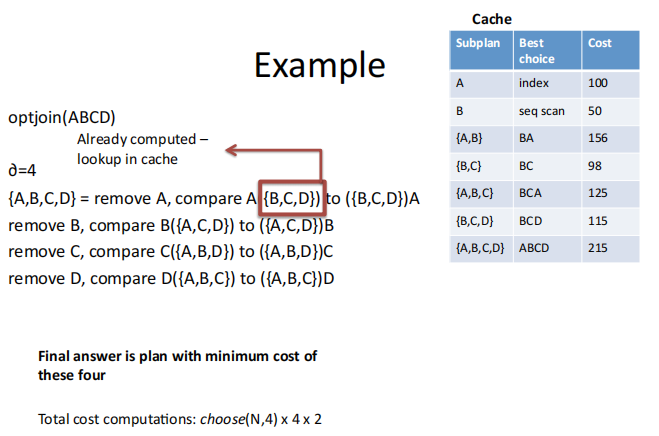 MIT 6.830 Database Systems Lab3 - 知乎