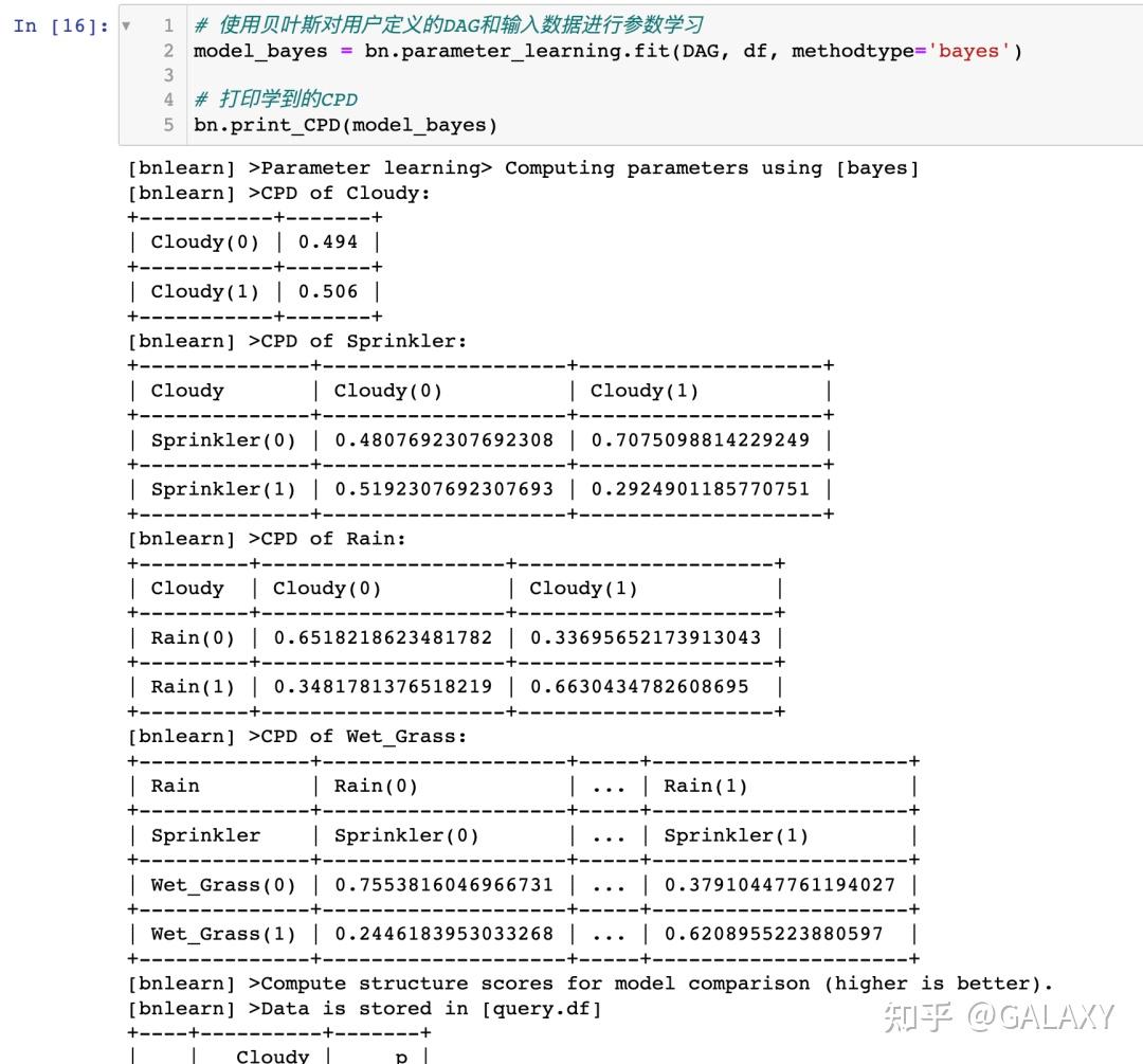 贝叶斯网络的因果关系检测(Python) - 知乎