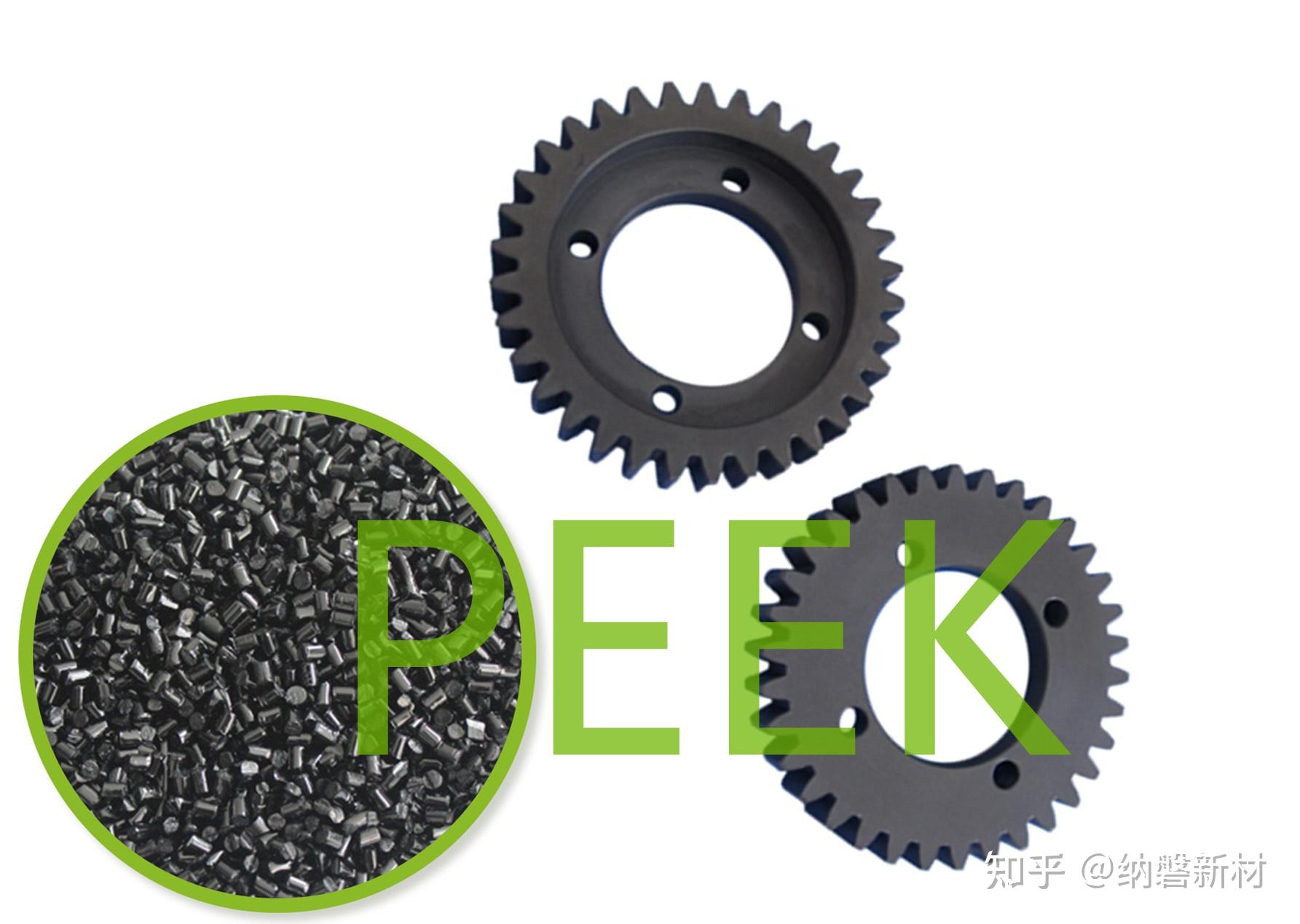 用于制作齿轮的PA/PPS/PEEK工程塑料怎么选 - 知乎