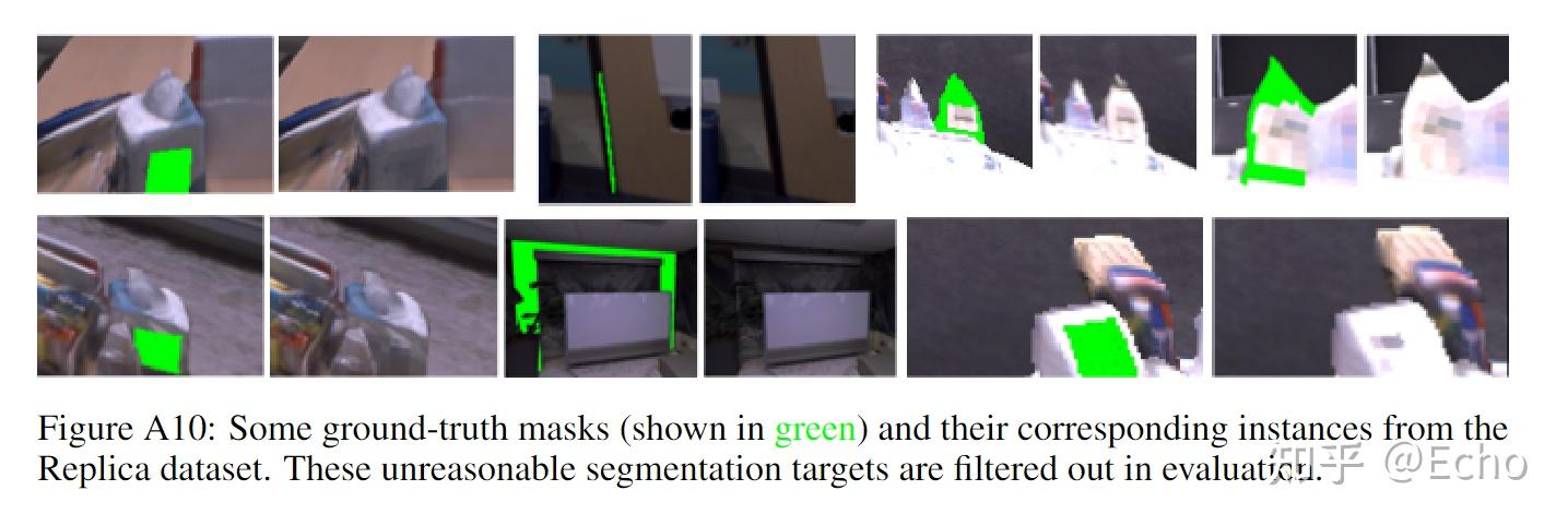 SA3D Segment Anything in 3D with NeRFs - 知乎