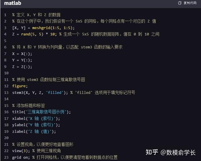 25美赛如何利用surf函数，imagesc函数，contour函数，waterfall函数，stem3函数绘制图片 - 知乎