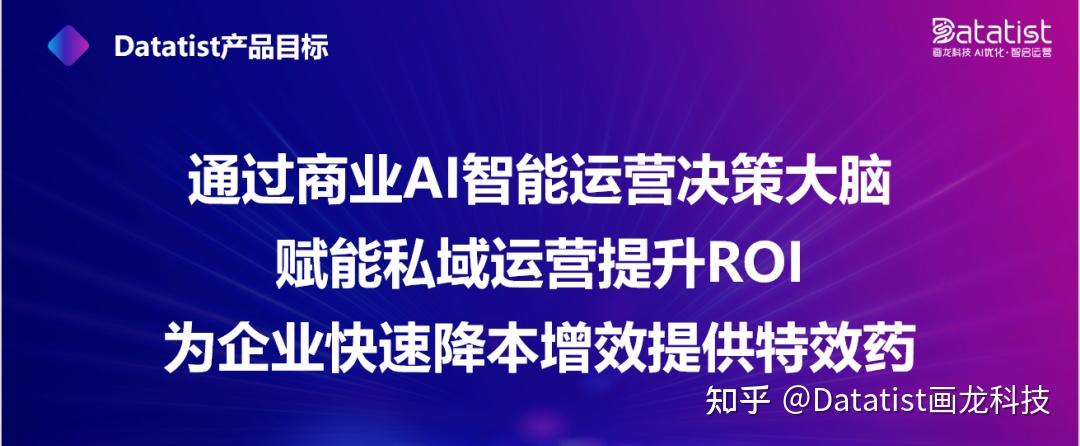 金融行业数字化运营实践：Datatist画龙科技的智能运营中台与客户经营的融合 - 知乎
