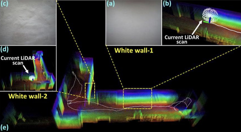 硕博连读研一，现在还推荐转多传感器融合slam吗? - 知乎