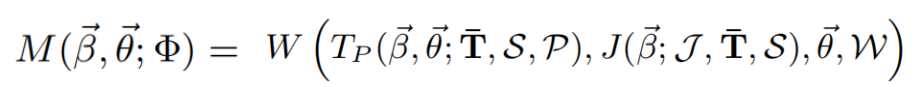 SMPL: A Skinned Multi-Person Linear Model笔记 - 知乎