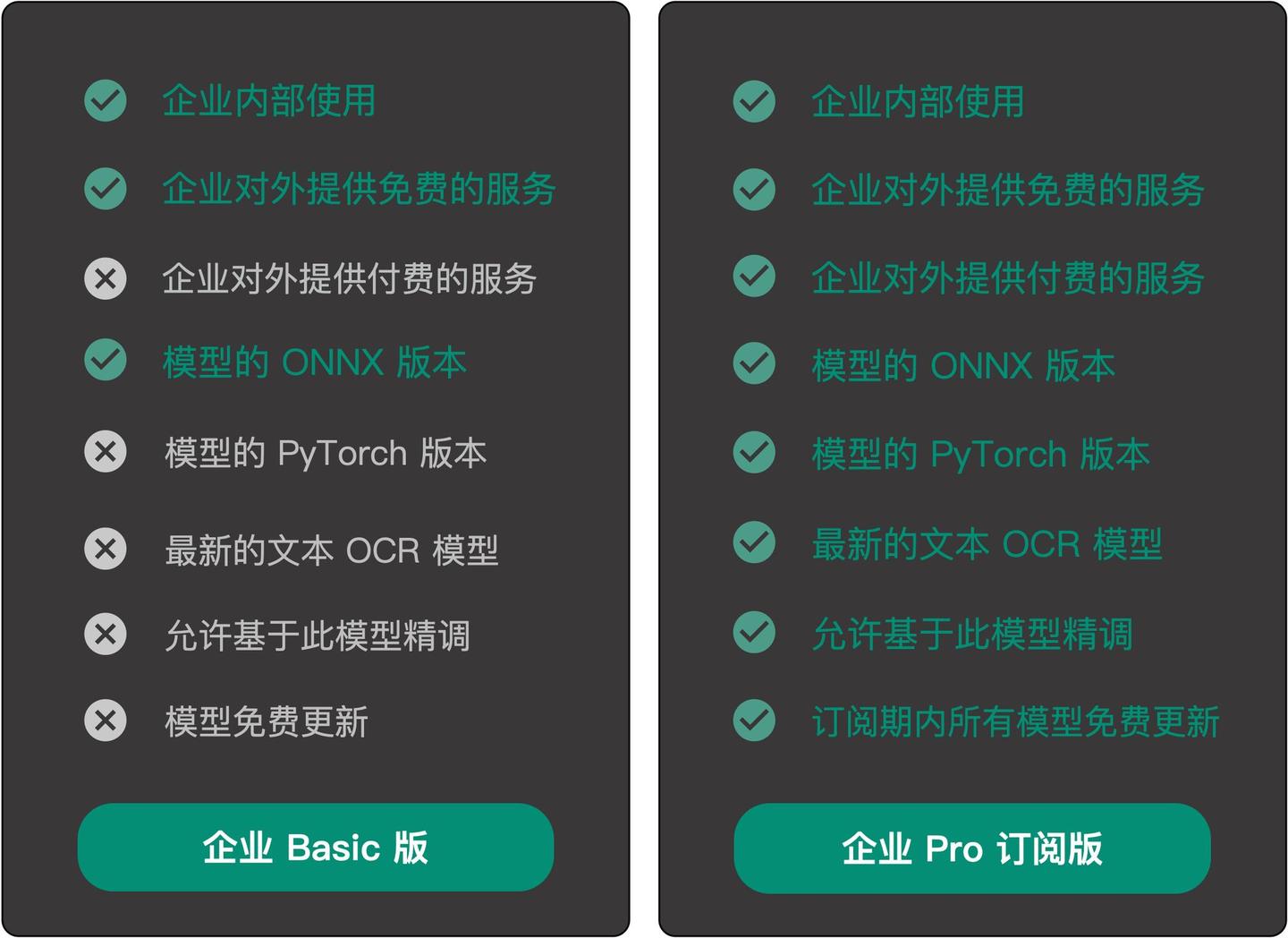 Pix2Text V1.0 新版发布，带来了最好的开源公式识别模型 - 知乎