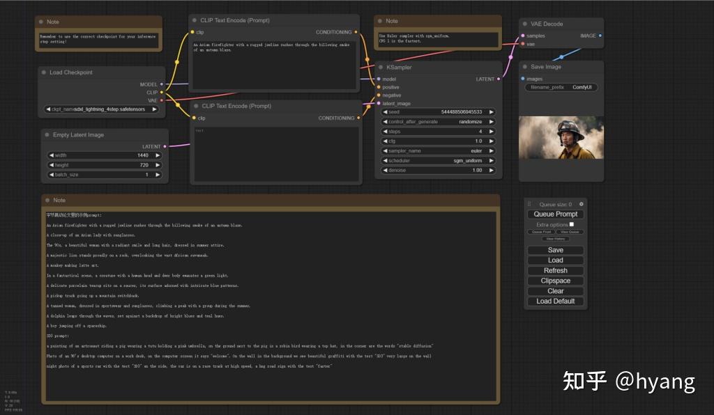 字节跳动的 SDXL-LIGHTNING : 体验飞一般的文生图 - 知乎