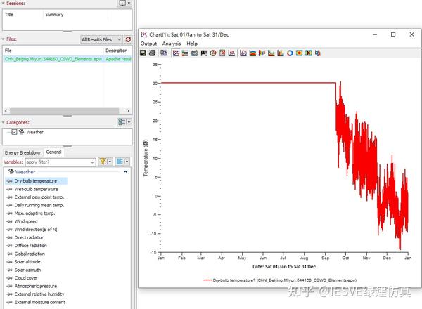 修改EPW气象参数包的三种方式 - 知乎