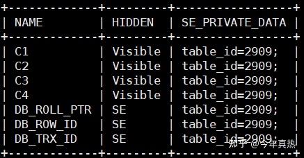 MySQL8.0 Instant DDL源码实现 - 知乎