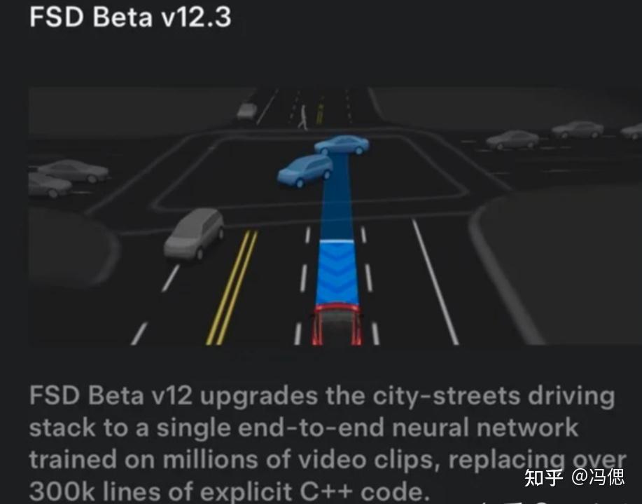 特斯拉FSDv12.3是自动驾驶的ChatGPT 时刻吗？ - 知乎