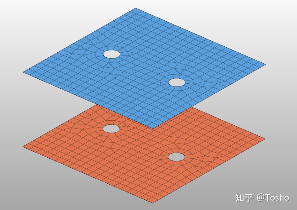 Hypermesh小技巧[3] 《Hypermesh连接建模1：螺栓》 - 知乎