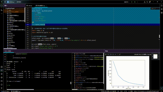 Python进行样本含量估计的操作-基于Statsmodels库、Pingouin库、 SciPy库 - 知乎