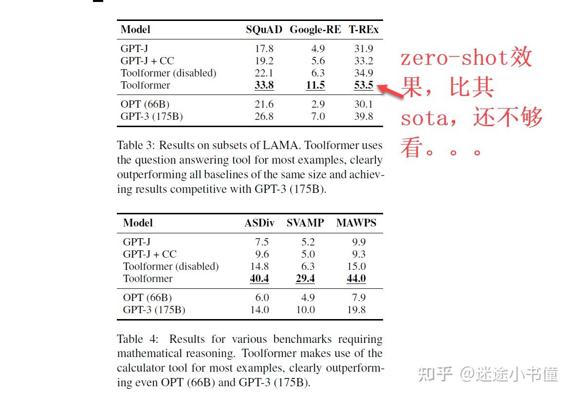 [论文尝鲜]Toolformer-语言模型会教自己用工具了 - 知乎