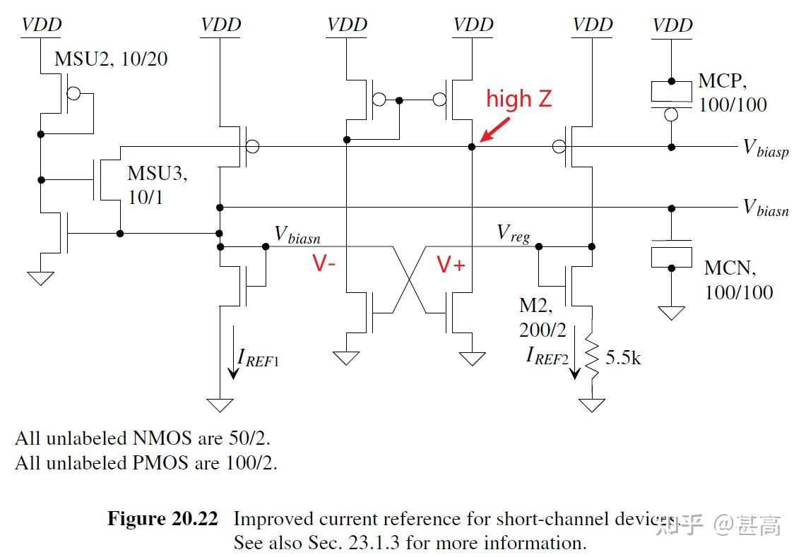 Chapter 20 Current Mirrors - 知乎