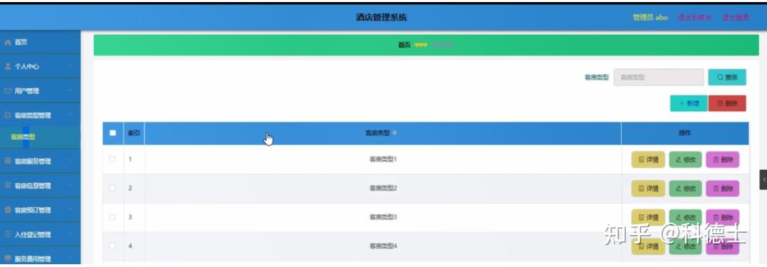 基于springboot的 酒店管理系统”的设计与实现（源码数据库文档ppt 知乎