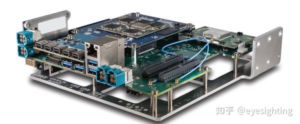 自动驾驶计算&域控平台-Qualcomm - 知乎