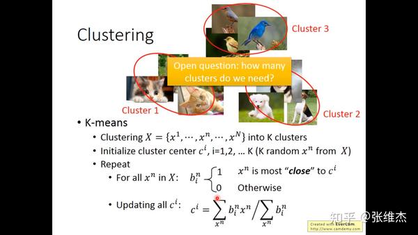 ML Lecture 13: Unsupervised Learning - Linear Met1 - 知乎