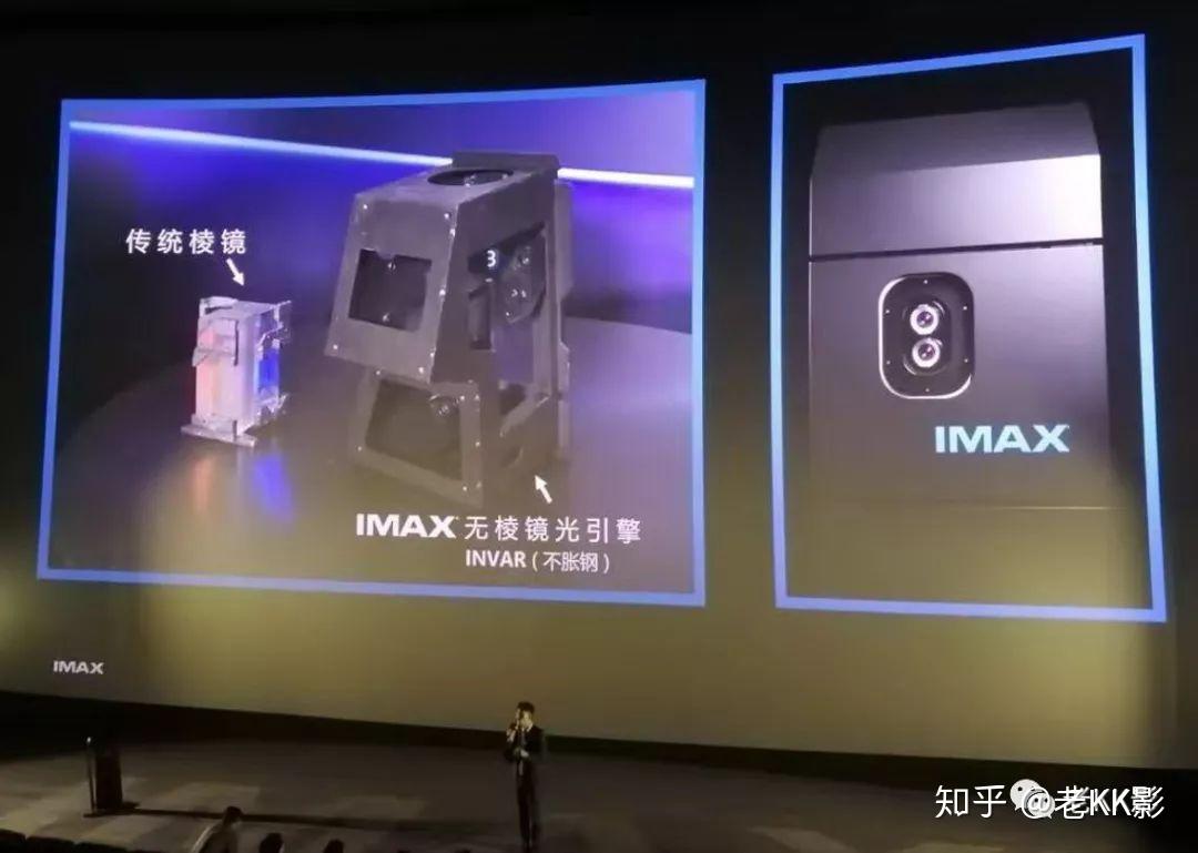 一代、二代激光IMAX、杜比影院的初步比较 - 知乎