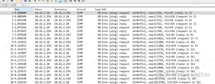 常用网络协议整理笔记(三) ---ICMP协议 - 知乎
