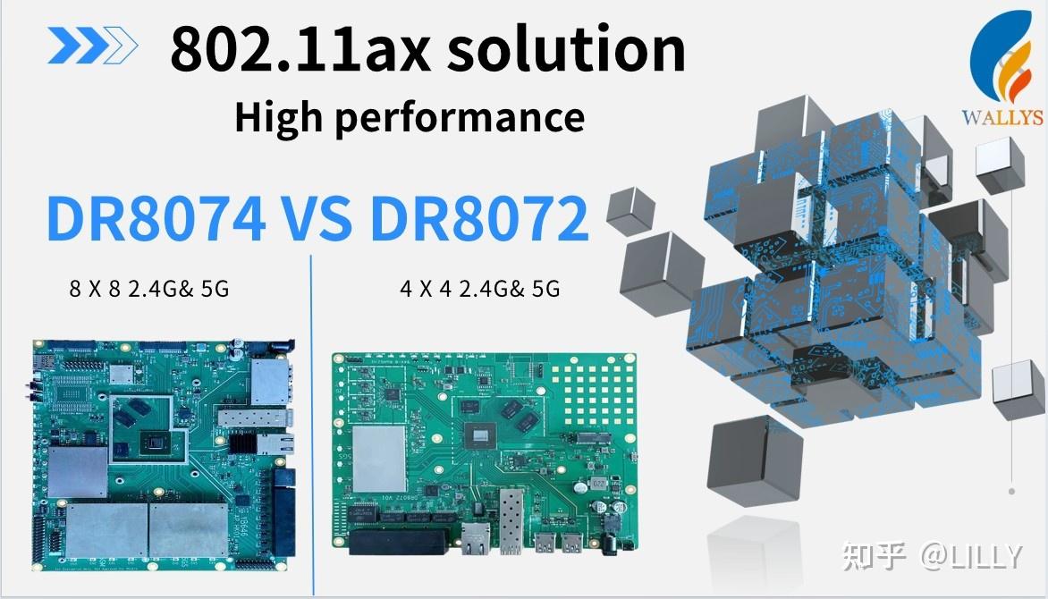 Turbocharging with QCN9074 4X4 6E WiFi Card