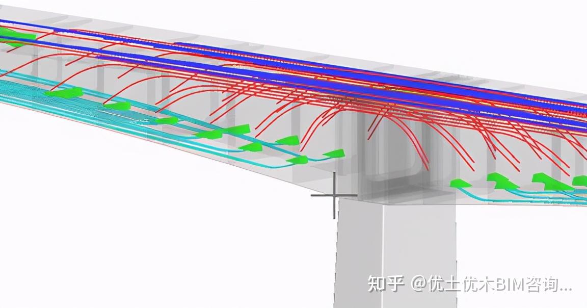 桥梁大师软件 - 知乎