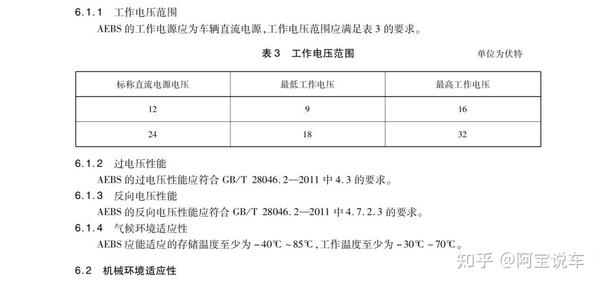 五万字一文读懂 汽车自动紧急制动系统（AEB） - 知乎