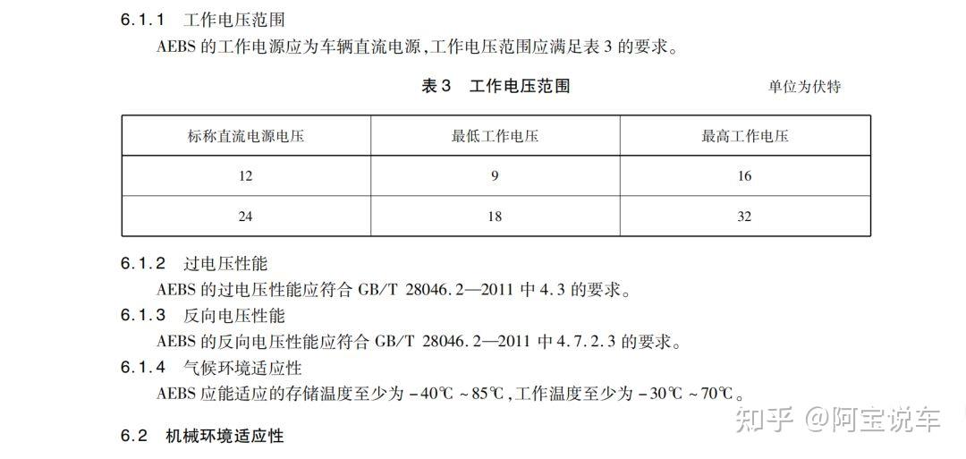 五万字一文读懂 汽车自动紧急制动系统（AEB） - 知乎