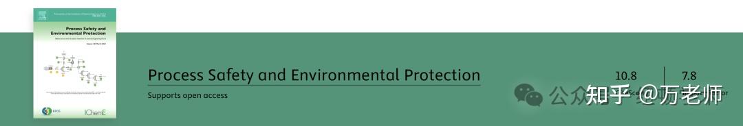 环境科学//中科院2区Top//因子7.8//编号H205 - 知乎