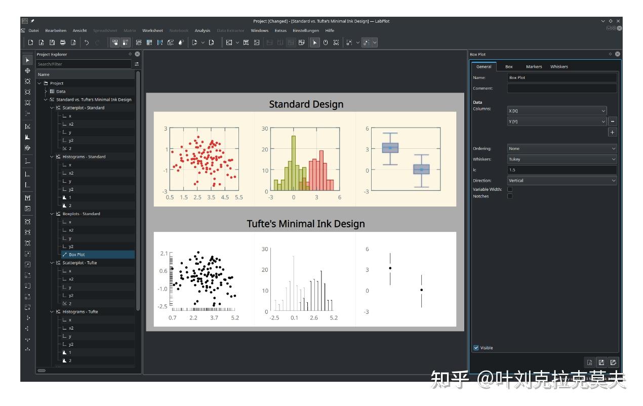 科学可视化软件介绍58 – 数据可视化和分析软件LabPlot - 知乎