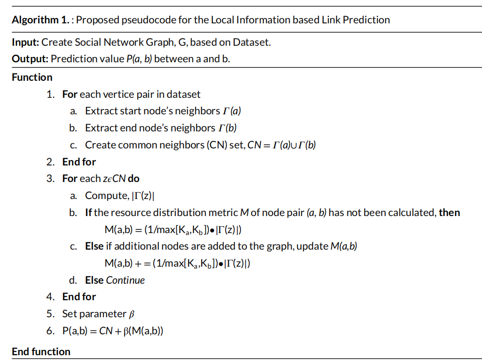 x2020-一种基于局部信息的高效链路预测算法：考虑节点度的影响 - 知乎