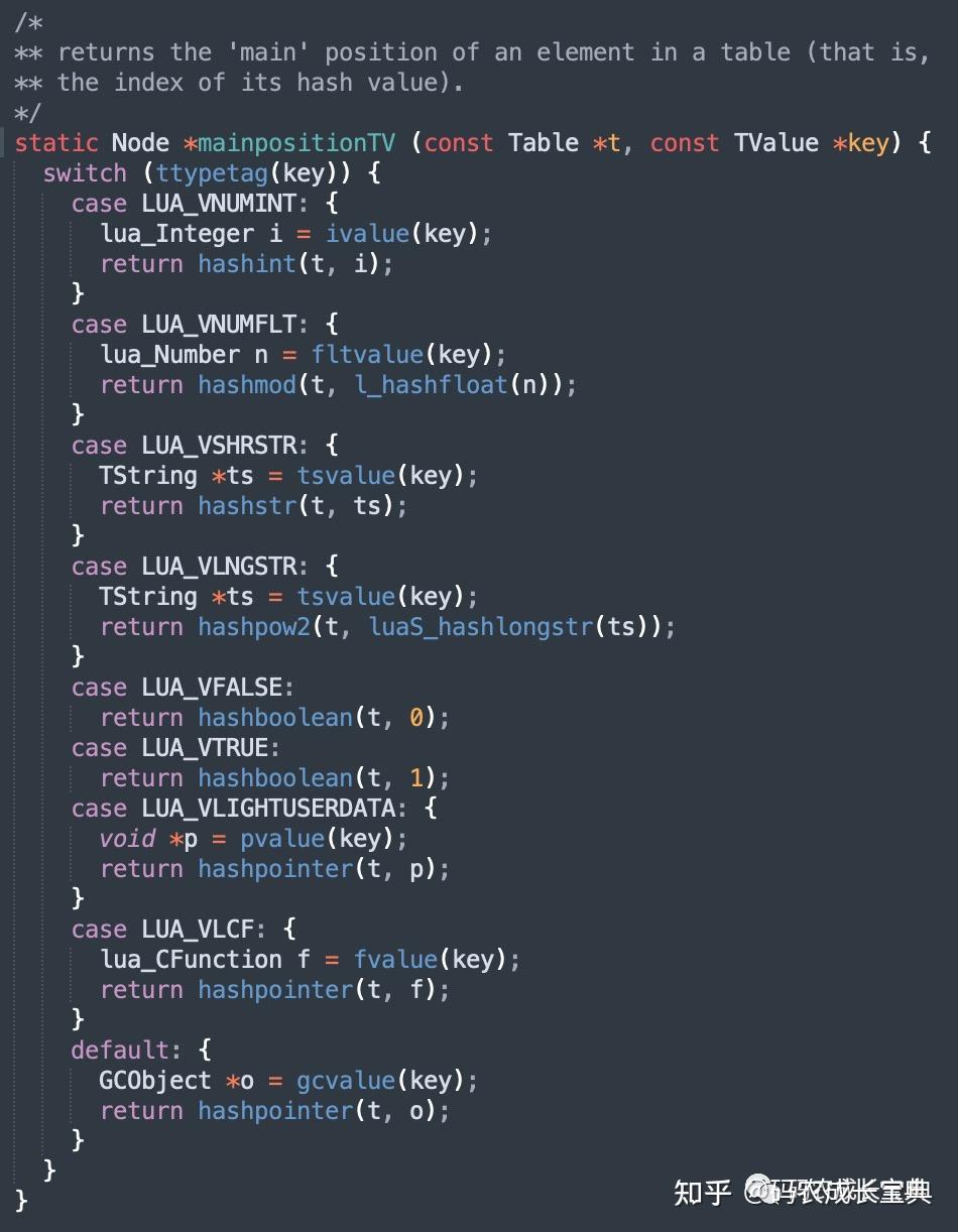 Lua5.4 源码剖析——基本数据类型 之 表(上) - 知乎