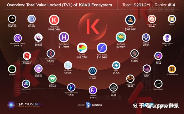 一文读懂 Cosmos 跨链通信协议 IBC - 知乎