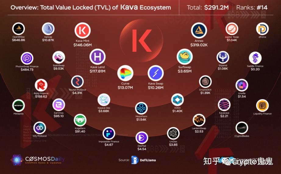 一文读懂 Cosmos 跨链通信协议 IBC - 知乎