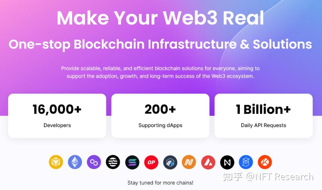 NFTScan 与 NodeReal 达成战略合作：NFT API 已上架 NodeReal API Marketplace - 知乎