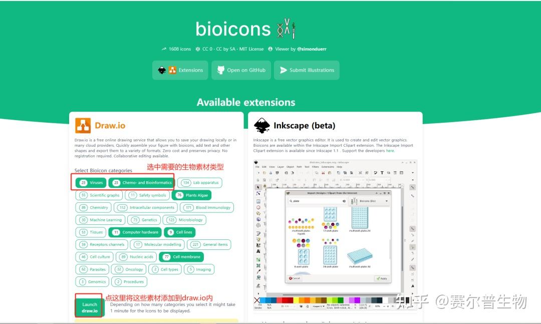 在线绘图王者：分分钟画好国自然(NSFC)技术路线图！ - 知乎