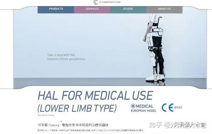 康复外骨骼机器人市场的竞争格局 - 知乎