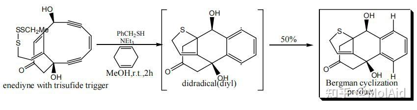 Bergman cyclization环化反应解析，含反应机理、合成路线 - 知乎