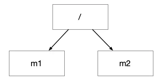 一种 DSL to SQL 的技术实现 - 知乎