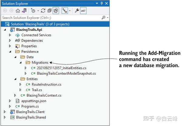 Blazor 实战 25：将 ASP.NET Core 后端添加到 Blazor WebAssembly 应用 - 知乎