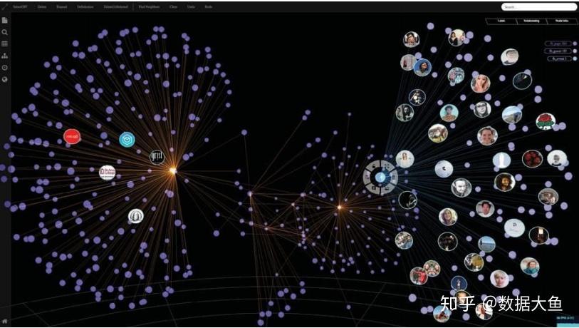 史上最全—Neo4j 前端可视化组件及相关资源 - 知乎