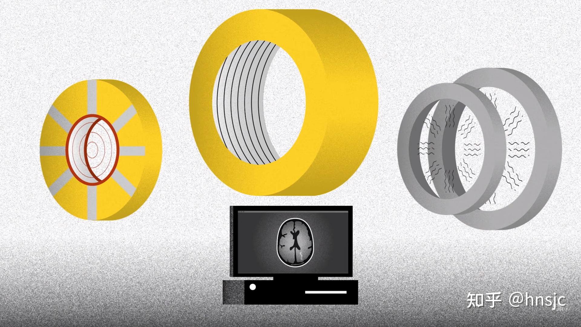 45T的超强磁场怎样实现？有何作用？ - 知乎