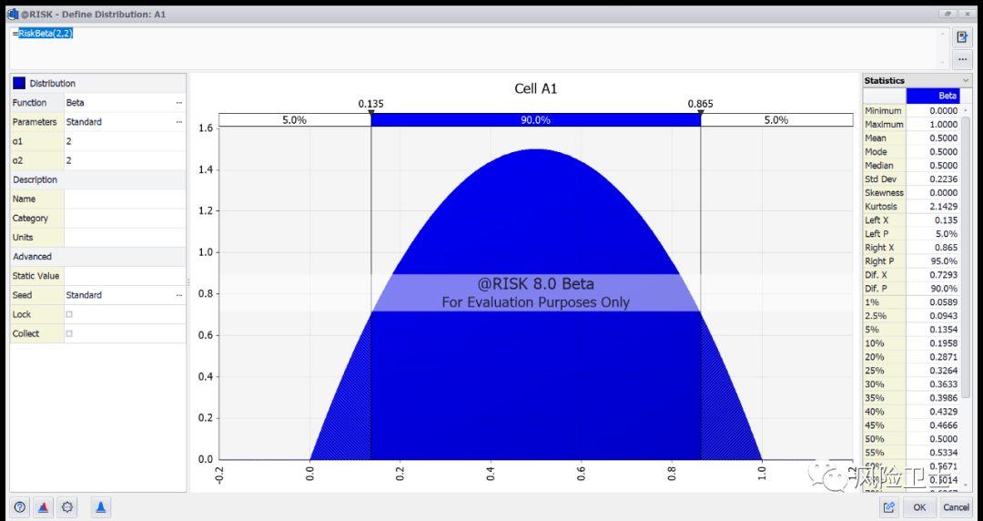 Palisade公司@Risk 8 功能界面 - 知乎