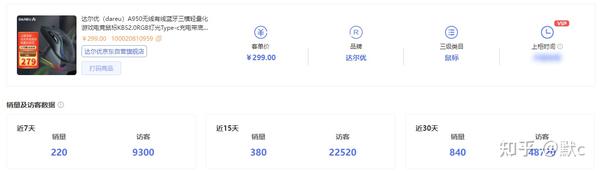 达尔优 A950鼠标评测 - 知乎