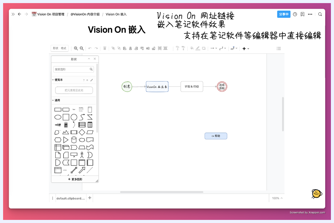VisionOn 一款集流程图、思维导图、白板于一体的轻量级在线图形工具 - 知乎