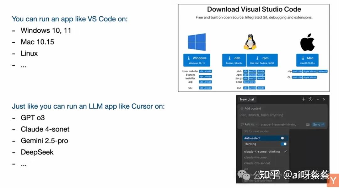 Vibe Coding提出者Andrej Karpathy最新演讲：我们正在经历软件3.0（值得二刷） - 知乎