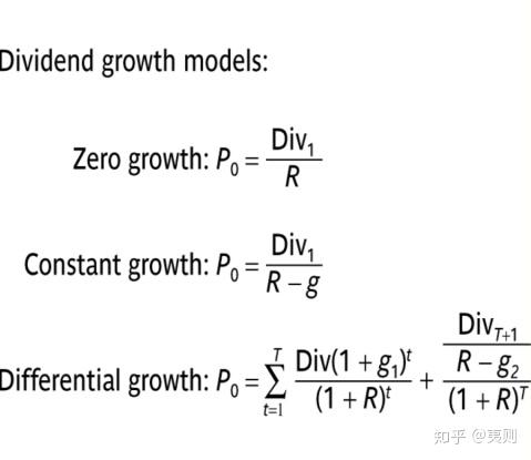 股票估值详解以及PVGO相关简介 - 知乎